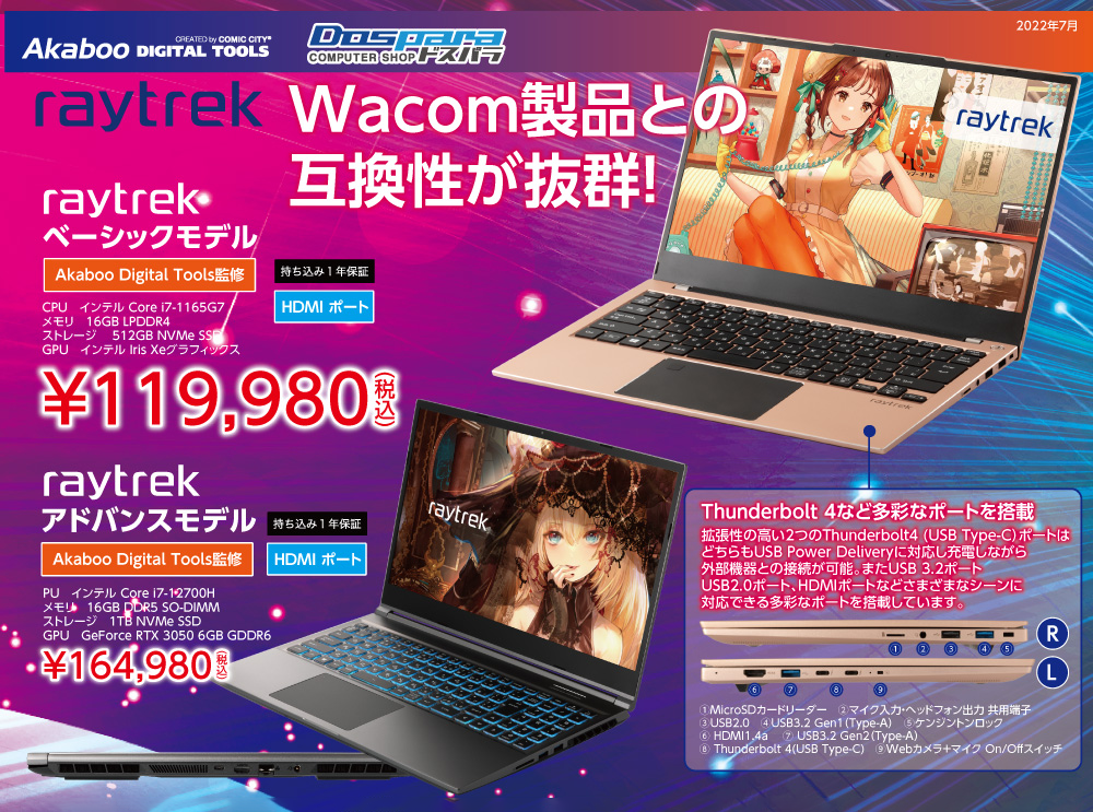 Akaboo Digital Tools